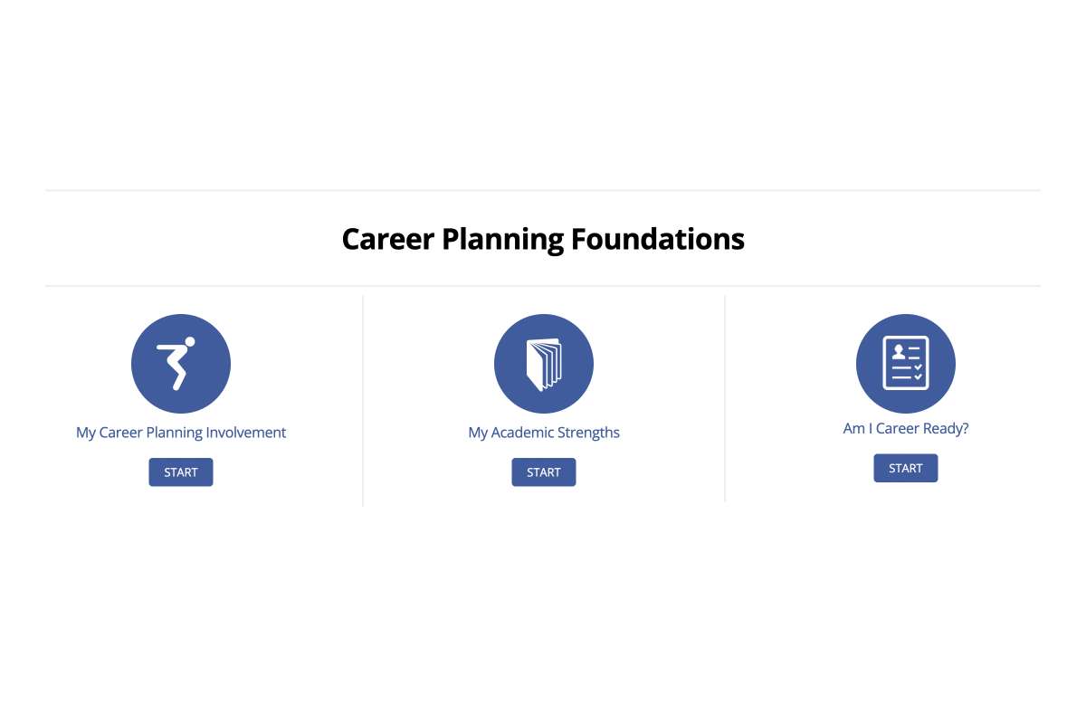 Focus 2 Online Career and Education Planning | Northcentral Technical College