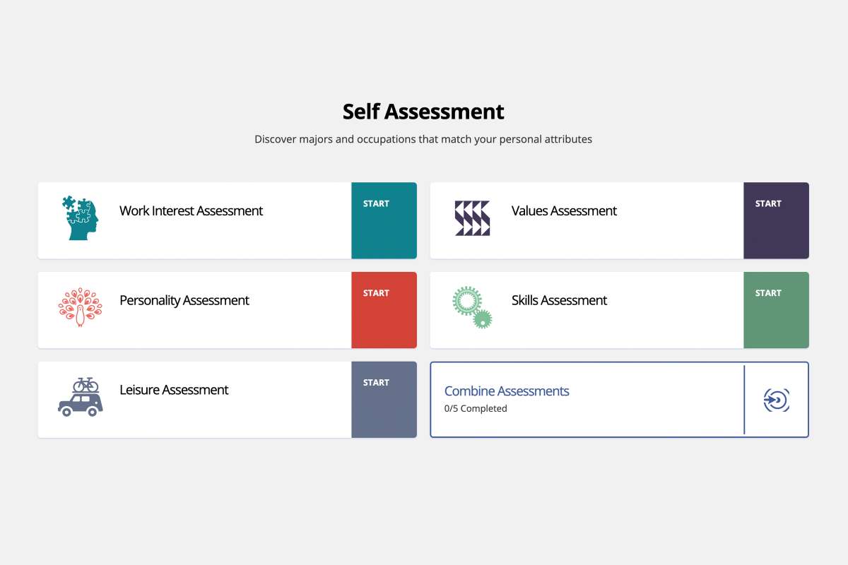 Focus 2 Online Career and Education Planning | Northcentral Technical ... Focus 2 Online Career and Education Planning | Northcentral Technical ...